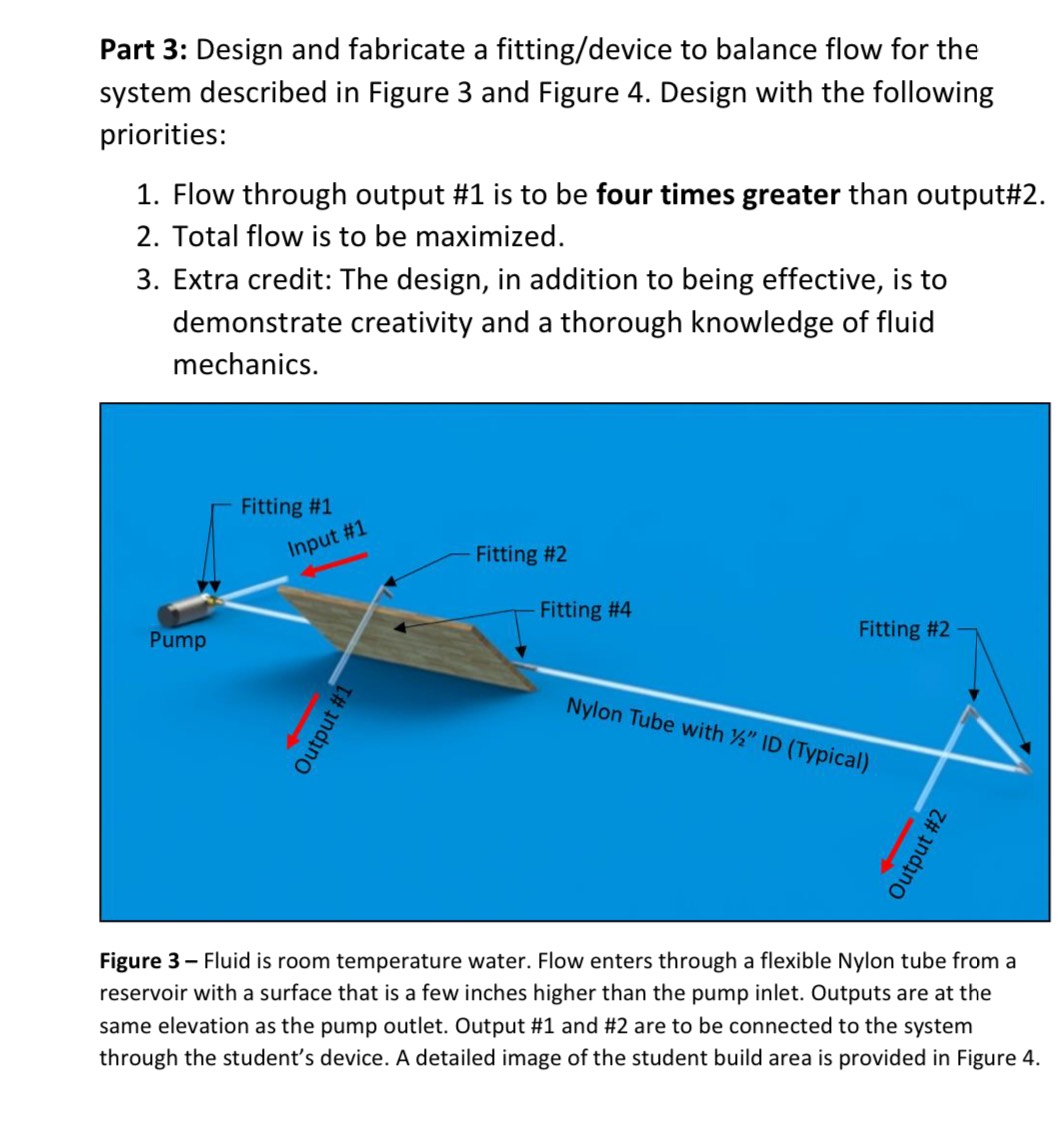 Solved Part 3: Design and fabricate a fitting/device to | Chegg.com