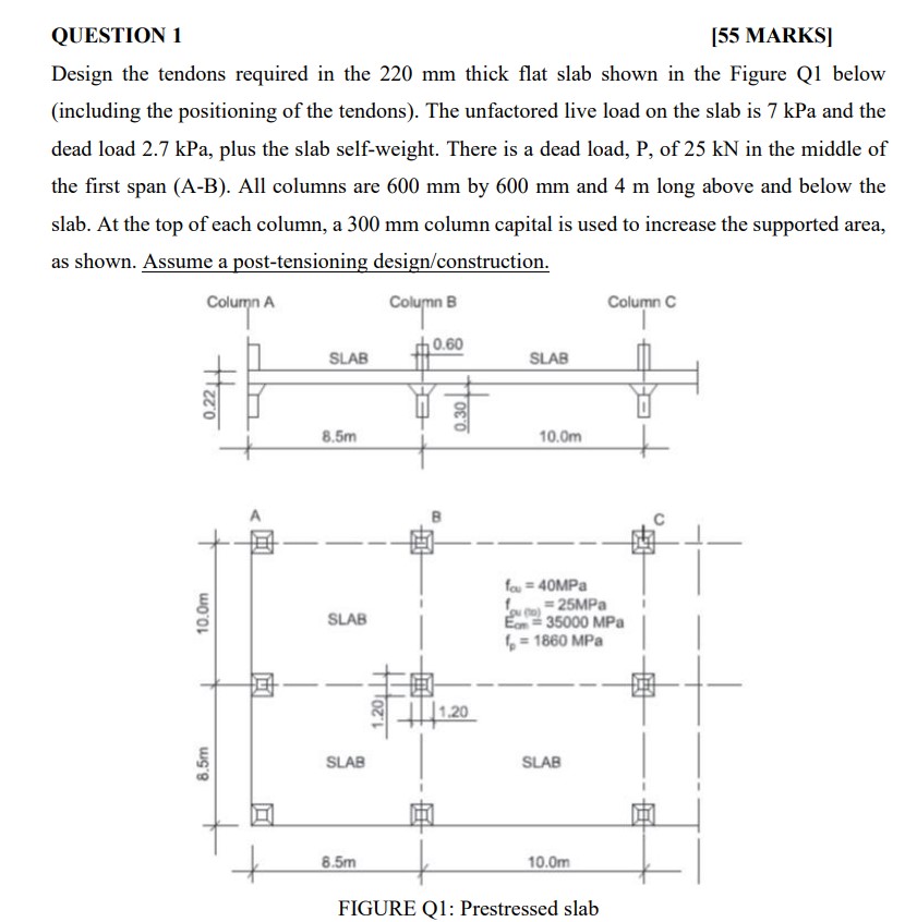 Solved QUESTION 1[55 ﻿MARKS]Design the tendons required in | Chegg.com