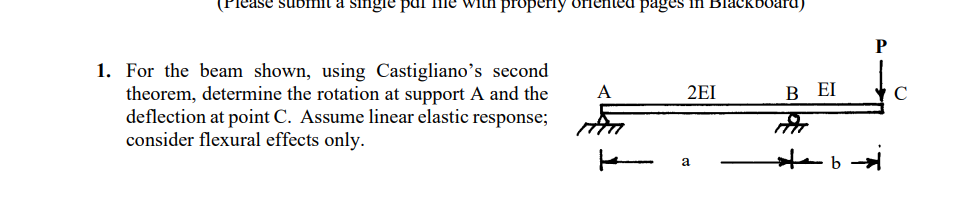Solved Using the dummy load method, determine theFor the | Chegg.com