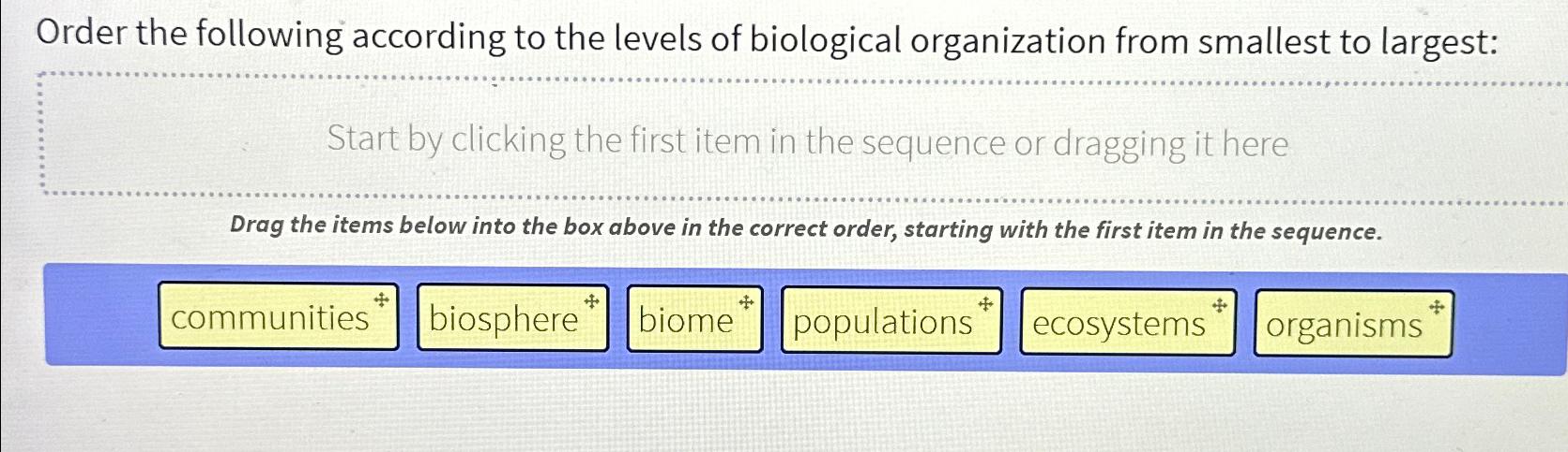 Solved Order the following according to the levels of | Chegg.com