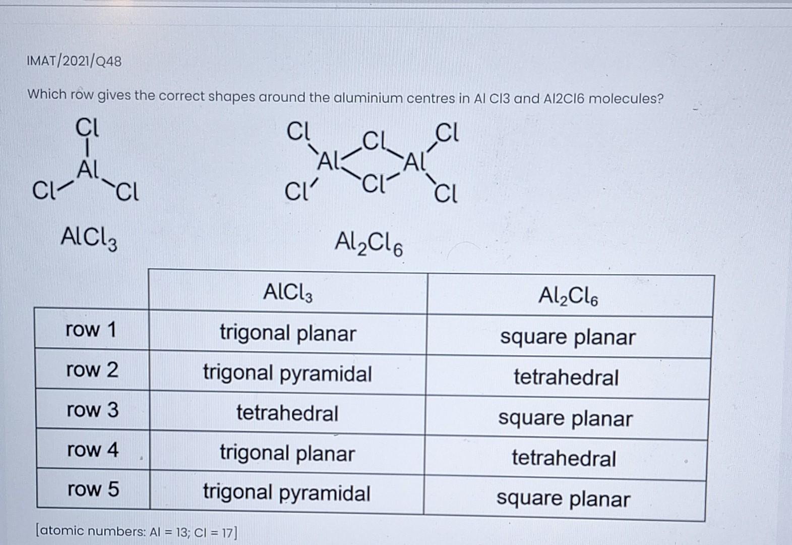 Solved Which row gives the correct shapes around the | Chegg.com