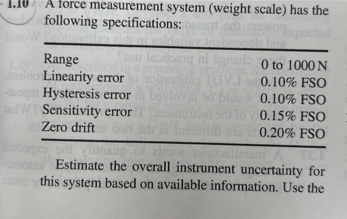 Solved A force measurement system (weight scale) has the | Chegg.com