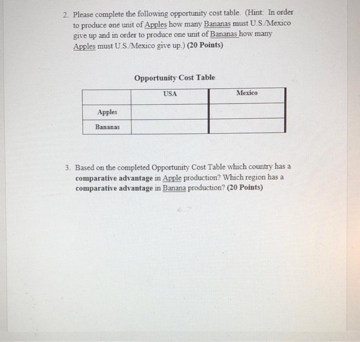 Solved Problem Set 5 Absolute and Comparative Advantage | Chegg.com