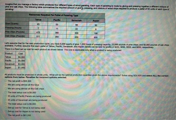 Solved lasine that you marwae a factory whikh produces four | Chegg.com