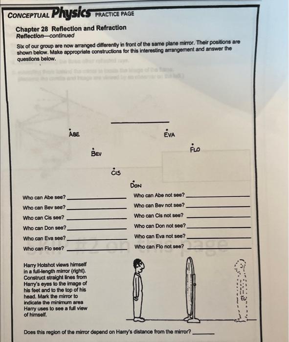 Solved Chapter 28 Reflection And Refraction