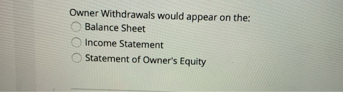 Solved Owner Withdrawals would appear on the: Balance Sheet | Chegg.com