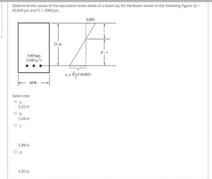 Solved Determine the values of the equivalent stress block | Chegg.com