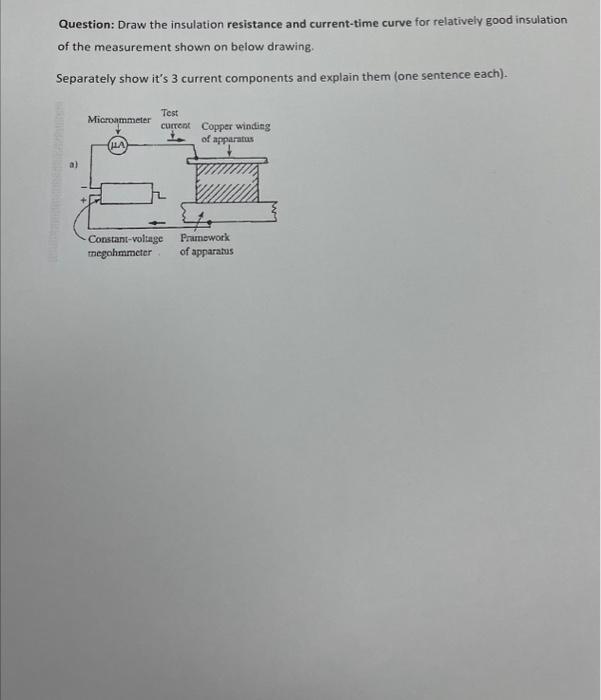 Solved Question: Draw the insulation resistance and | Chegg.com