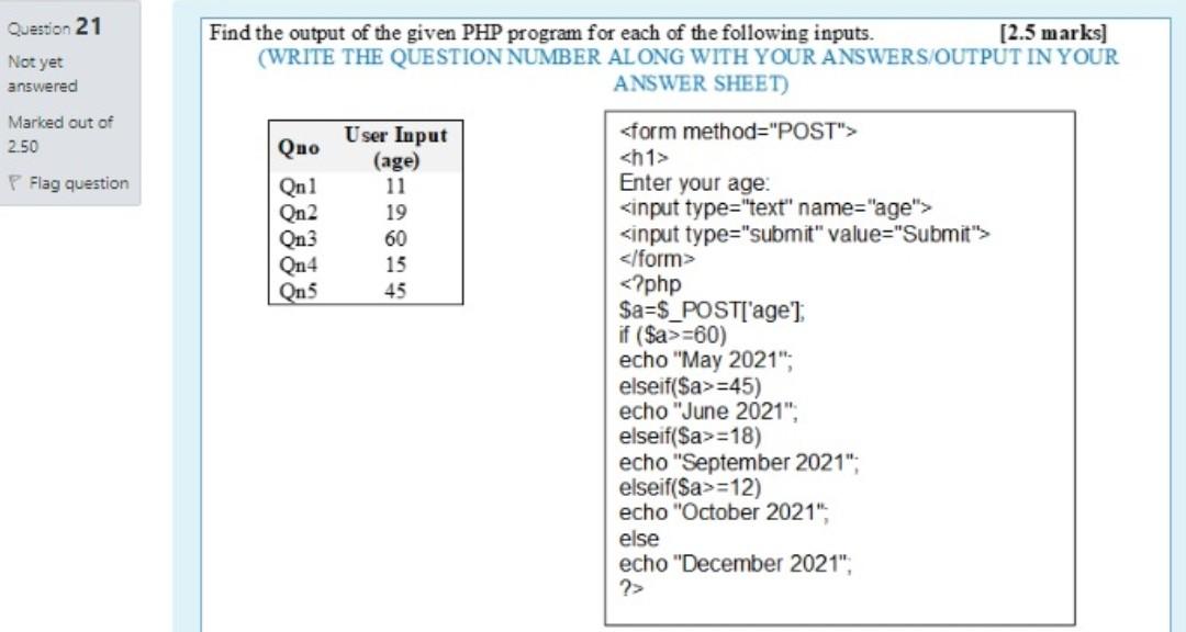 Solved Question 21 Not yet Find the output of the given PHP | Chegg.com