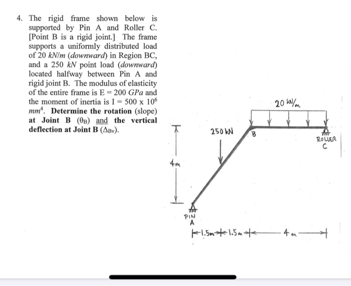 Solved 4. The rigid frame shown below is supported by Pin A | Chegg.com