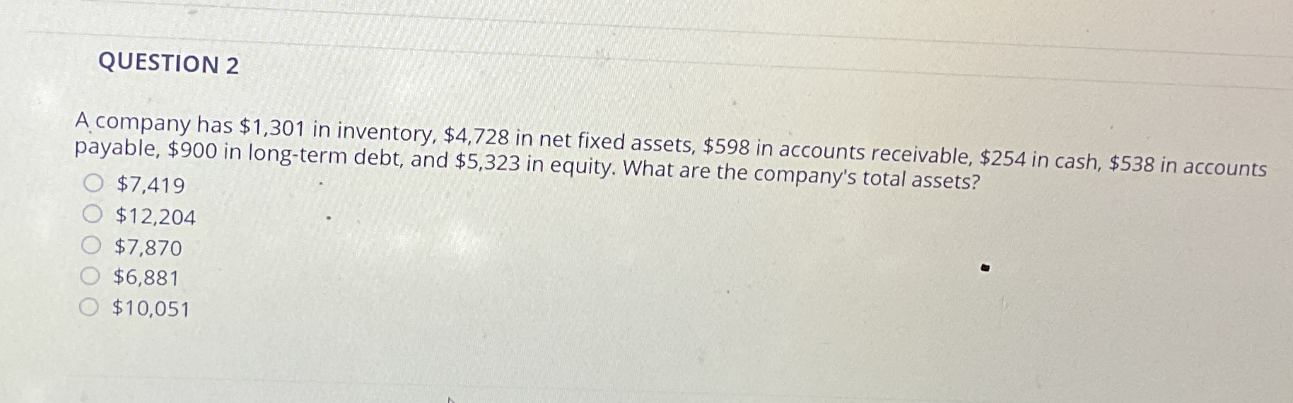 Solved QUESTION 2A company has $1,301 ﻿in inventory, $4,728 | Chegg.com