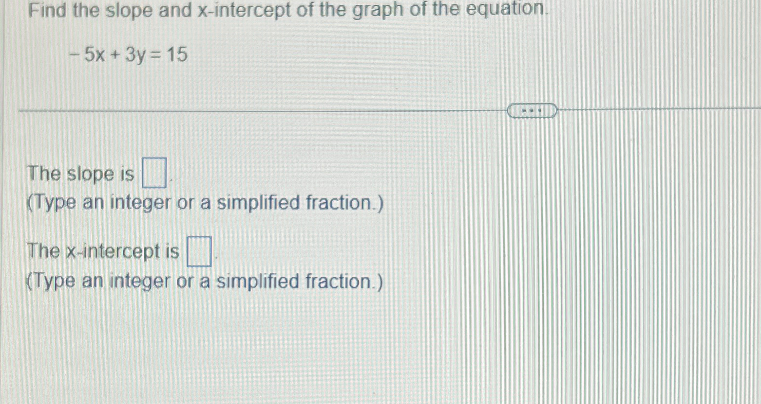 Solved Find the slope and x-intercept of the graph of the | Chegg.com
