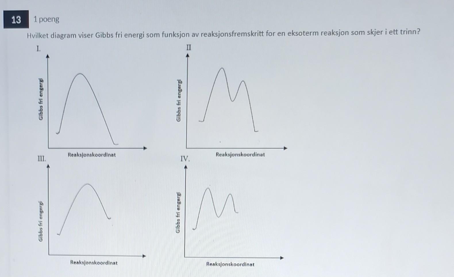 Solved Which diagram shows the Gibbs free energy as a | Chegg.com