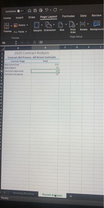 Solved AutoSave OFF A B2C... Draw Page Layout Formulas Home | Chegg.com