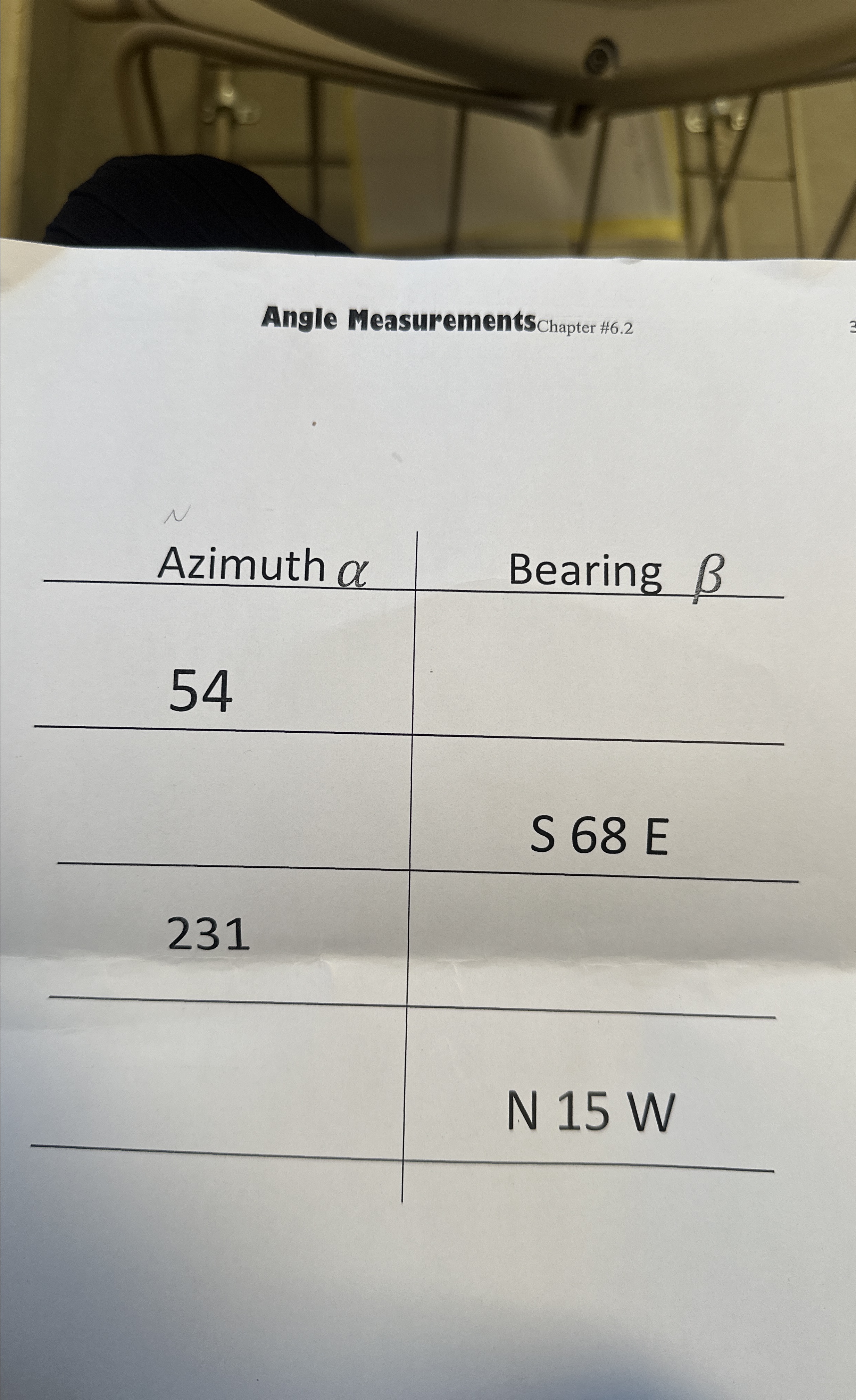 Solved \table[[Azimuth α,Bearing βSolve with steps and the | Chegg.com