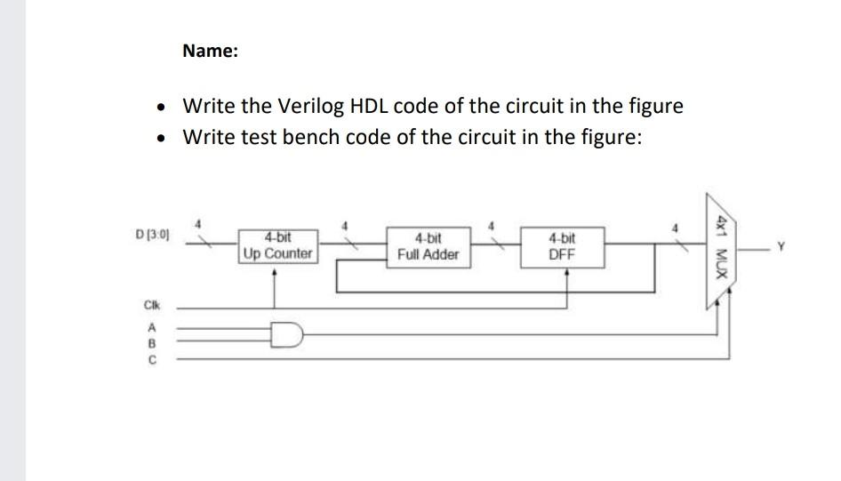 Name: • Write the Verilog HDL code of the circuit in | Chegg.com