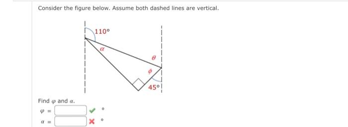 Solved Consider the figure below. Assume both dashed lines | Chegg.com