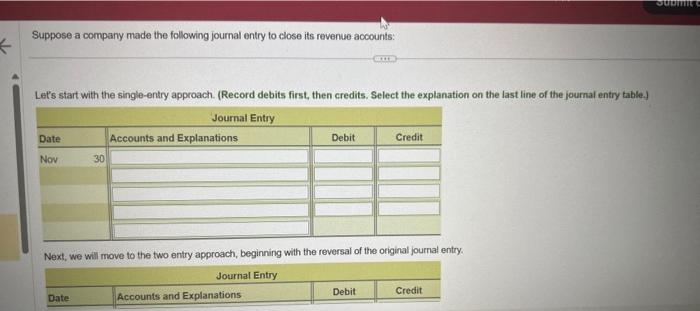 Solved Suppose a company made the following journal entry to | Chegg.com