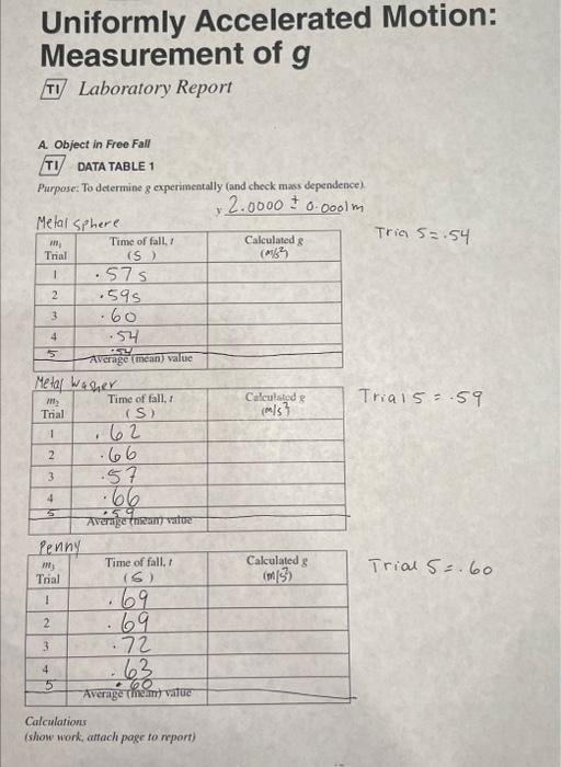 Solved Uniformly Accelerated Motion: Measurement of g TI | Chegg.com