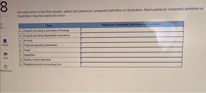 Solved For each term in the first column, select the partial | Chegg.com