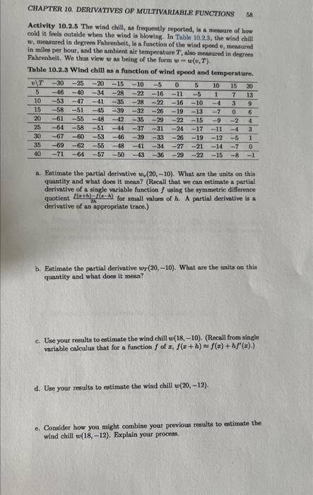 Solved CHAPTER 10. DERIVATIVES OF MULTIVARIABLE FUNCTIONS 58 | Chegg.com