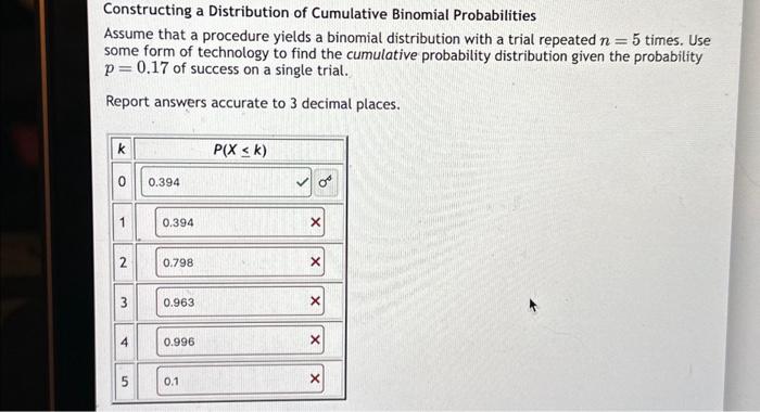 Solved Constructing a Distribution of Cumulative Binomial | Chegg.com