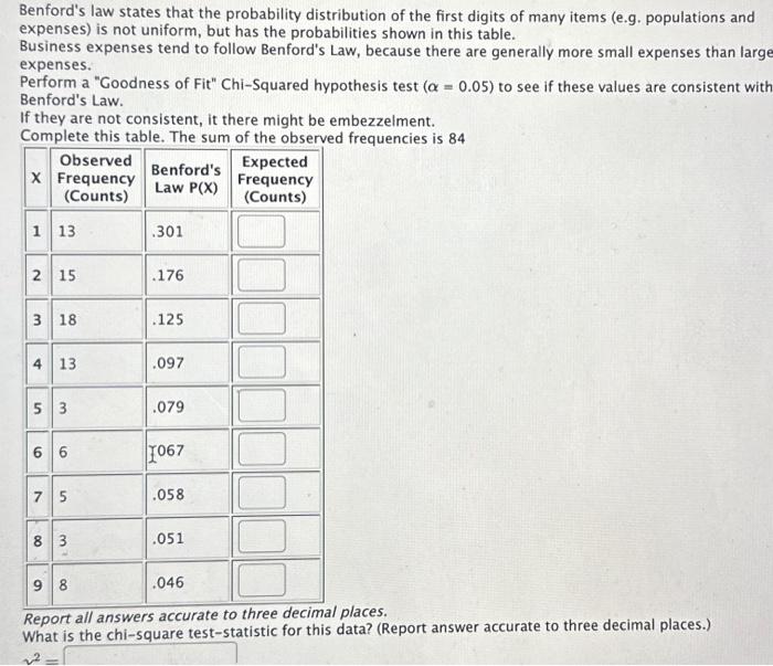 Solved Benford's law states that the probability | Chegg.com