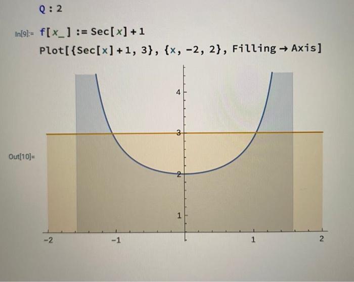 Solved This assignment is done using (wolfram mathematica) | Chegg.com