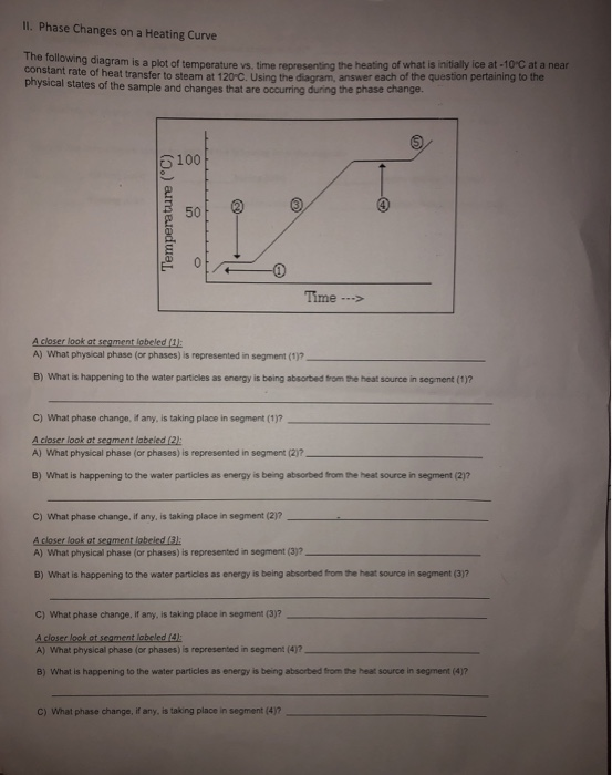 Solved II. Phase Changes on a Heating Curve The following | Chegg.com