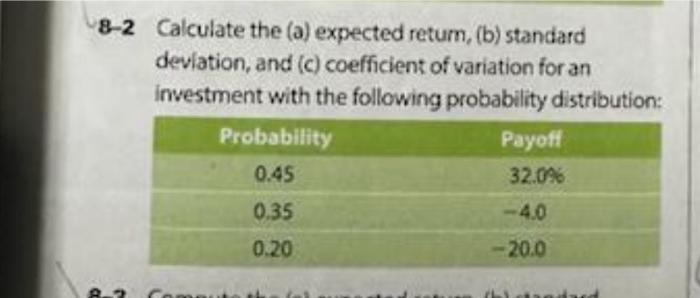 Solved 8-2 Calculate the (a) expected return, (b) standard | Chegg.com