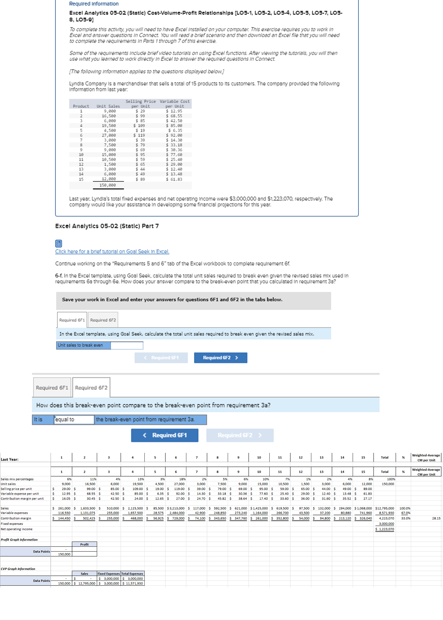 Solved Excel Analytics 05-02 (Static) ﻿Part 7 ﻿6-f. ﻿In the | Chegg.com