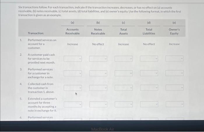 Solved Six transactions follow. For each transaction, | Chegg.com