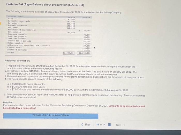 Problem 3-4 (Algo) Balance sheet preparation [LO3-2, | Chegg.com
