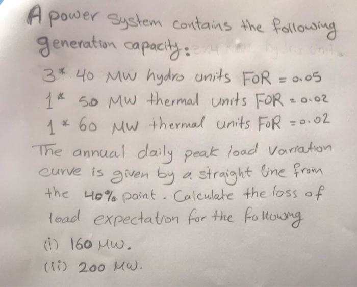 Solved A power system contains the following generation | Chegg.com