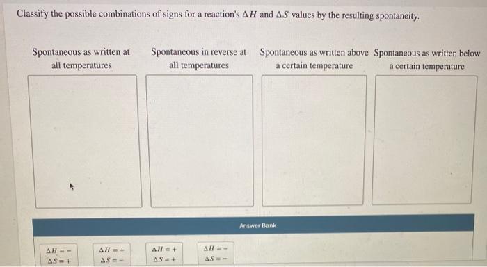 Solved Classify the possible combinations of signs for a | Chegg.com