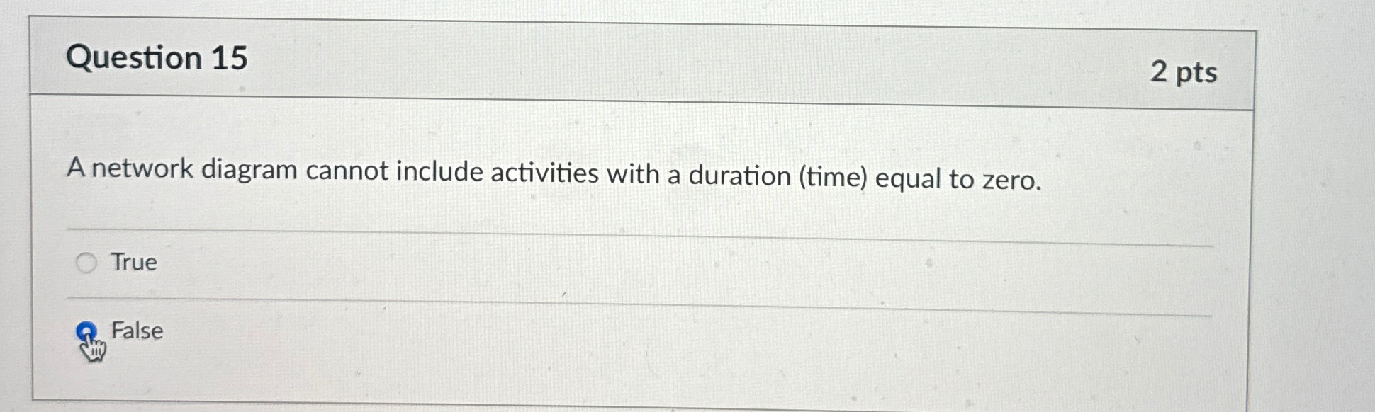 Solved Question 152 ﻿ptsA network diagram cannot include | Chegg.com