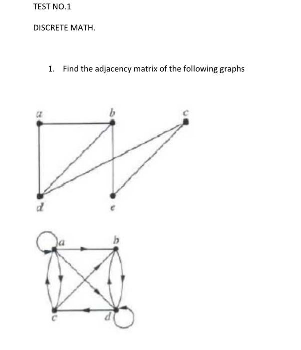Solved TEST NO.1 DISCRETE MATH. 1. Find the adjacency matrix | Chegg.com