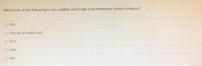 Solved In a project characteristics radar chart, which of | Chegg.com