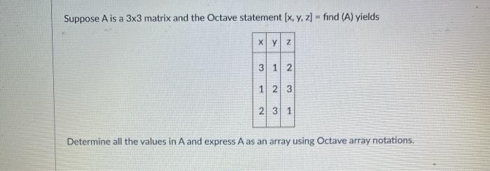 Solved Suppose A is a 3x3 matrix and the Octave statement | Chegg.com