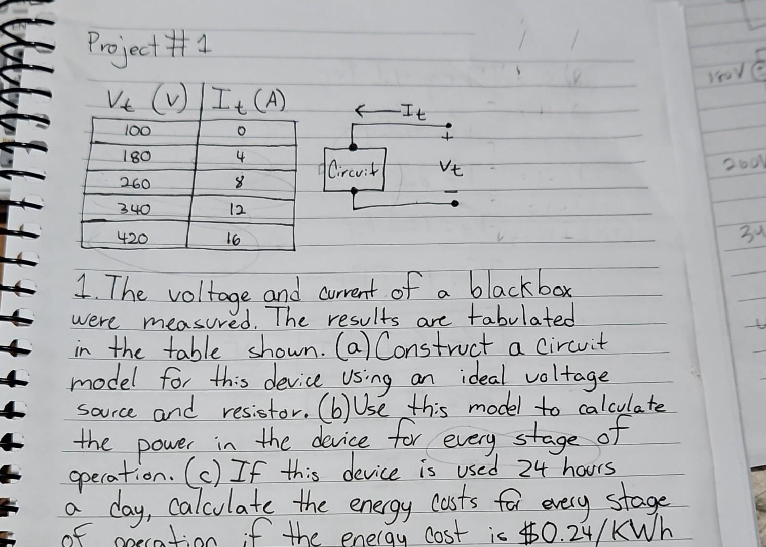 Solved Project \#1 1. The voltage and current of a blackbox | Chegg.com