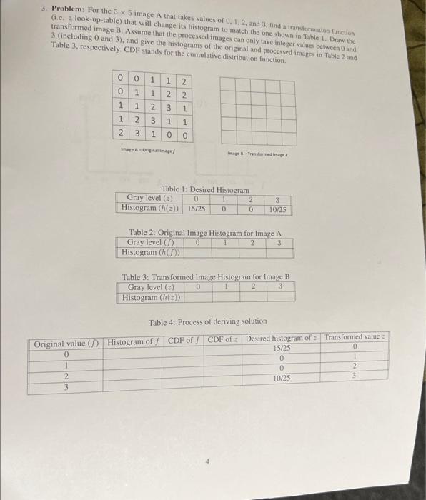 Solved 3. Problem: For the 5×5 image A that uakes values of | Chegg.com