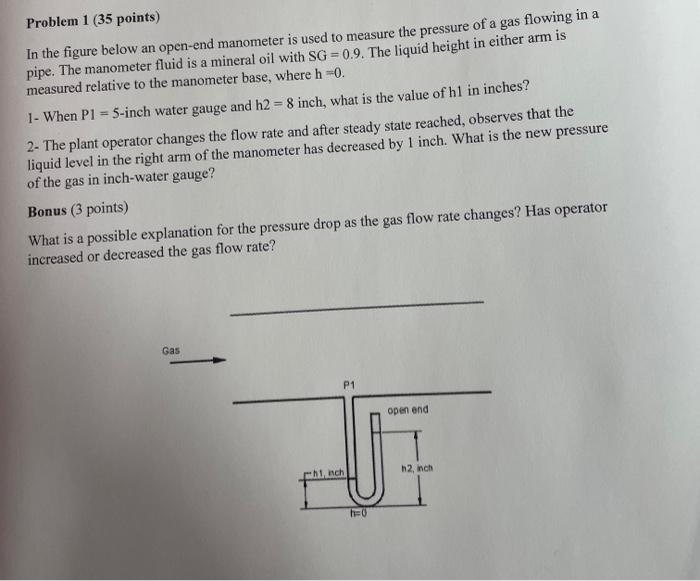 Solved Problem 1 ( 35 points) In the figure below an | Chegg.com