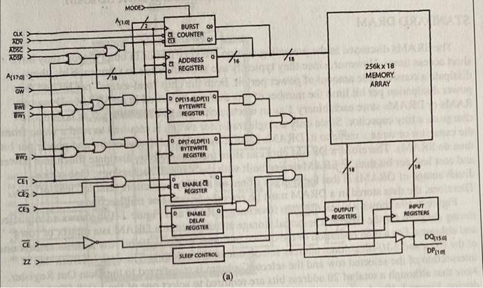 Solved 12. Figure 1-17a shows the block diagram for a | Chegg.com
