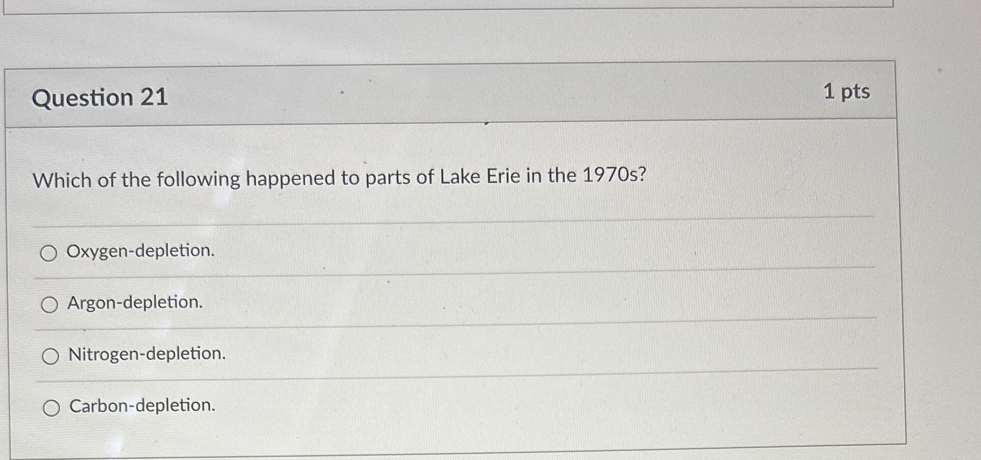 Solved Question 211 ﻿ptsWhich of the following happened to | Chegg.com