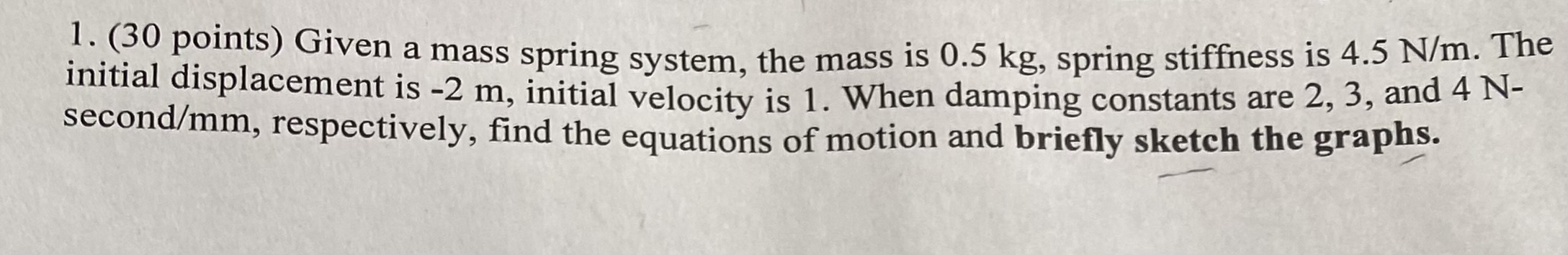 Solved (30 ﻿points) ﻿Given a mass spring system, the mass is | Chegg.com
