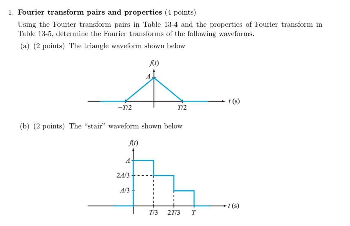 How to solve Fourier transform pairs and properties | Chegg.com