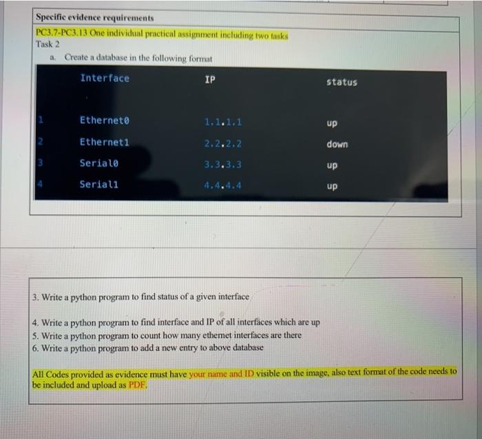 Solved Specific evidence requirements PC3.7-PC3.13 One | Chegg.com