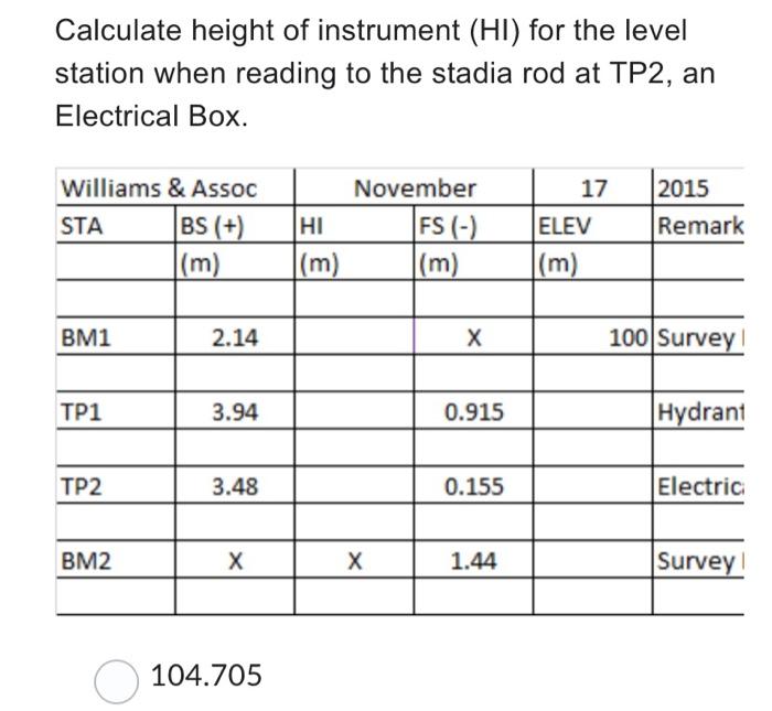 Solved Calculate height of instrument (HI) for the level | Chegg.com