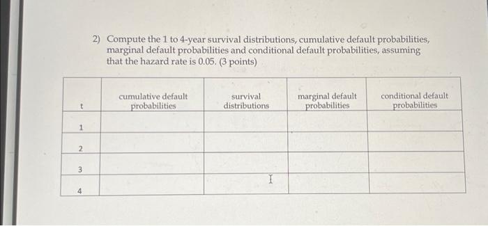 Solved 2) Compute the 1 to 4 -year survival distributions, | Chegg.com