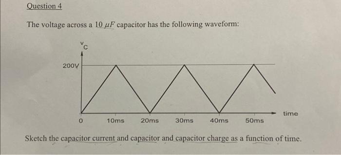 Solved Question 4 The voltage across a 10 uF capacitor has | Chegg.com
